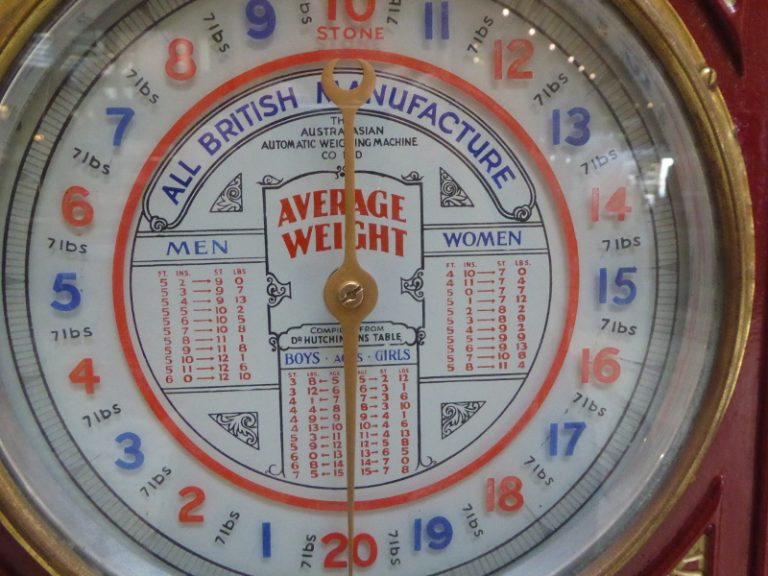 The Block Arcade, Melbourne – Vintage Victoria